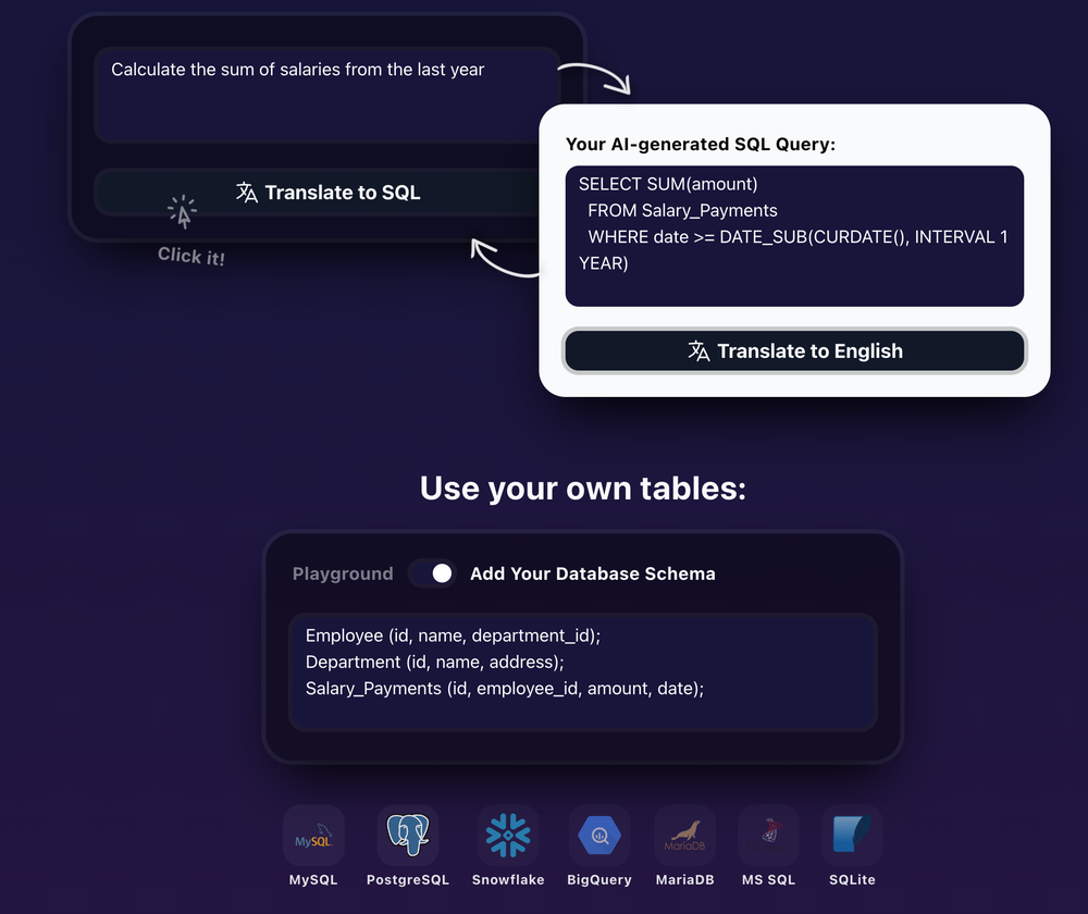 Text2SQL.AI Reviews in 2025